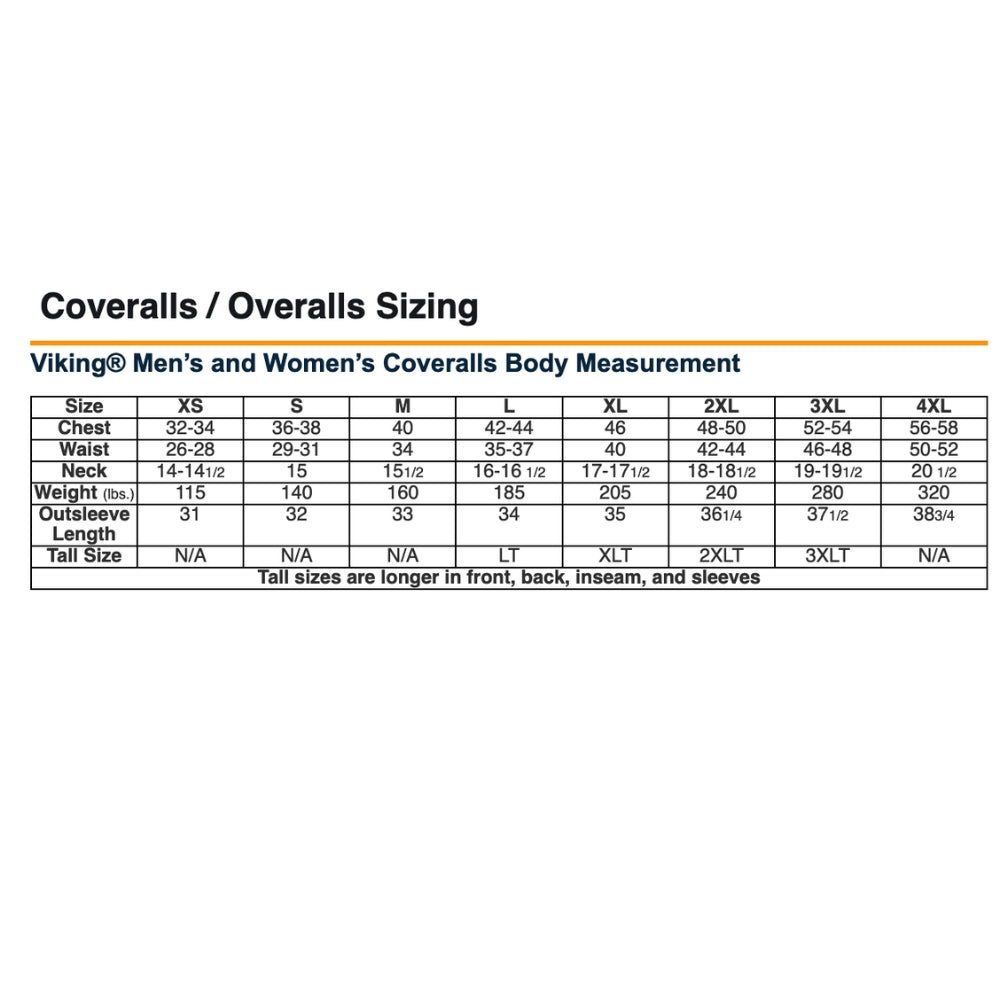 Viking Flame Resistant Journeyman 300D Ripstop Insulated High Visibili ...